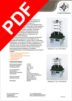 Schmierstoffgeber LTG für die automatische Lagerschmierung.