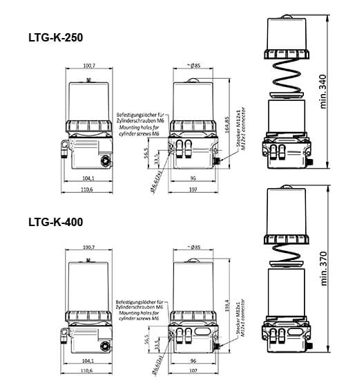 Schmierstoffgeber LTG für die automatische Lagerschmierung.